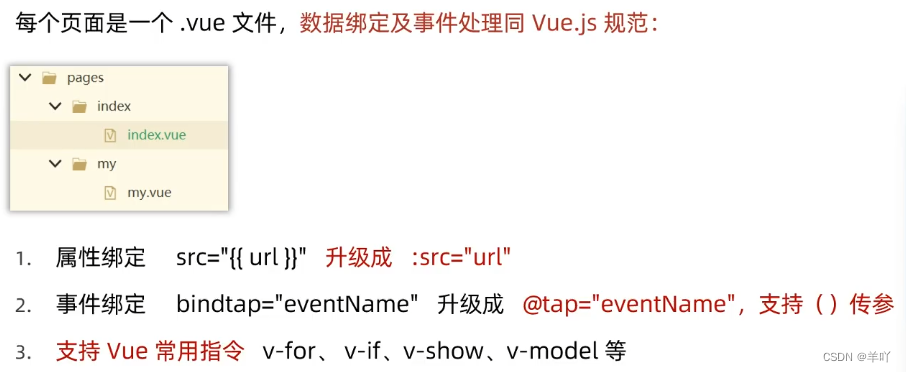 uni-app项目创建方式_hbuilder创建uniapp ts项目-CSDN博客