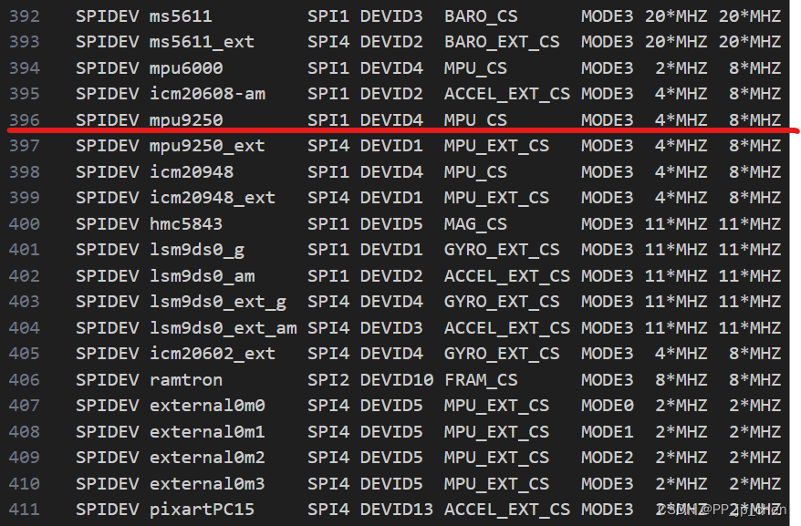 Ardupilot 4.0（ChibiOS）学习笔记_ardupilot chibios-CSDN博客