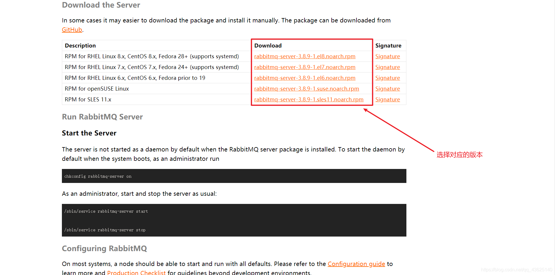 Linux搭建RabbitMQ环境_linux环境下rabbitmq 4.0.x 版本tar包下载-CSDN博客