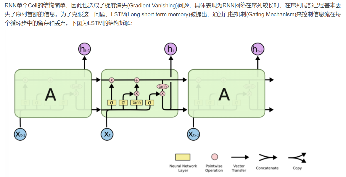 华为开源自研AI框架昇思MindSpore应用实践：RNN实现情感分类_开源意图分类模型-CSDN博客