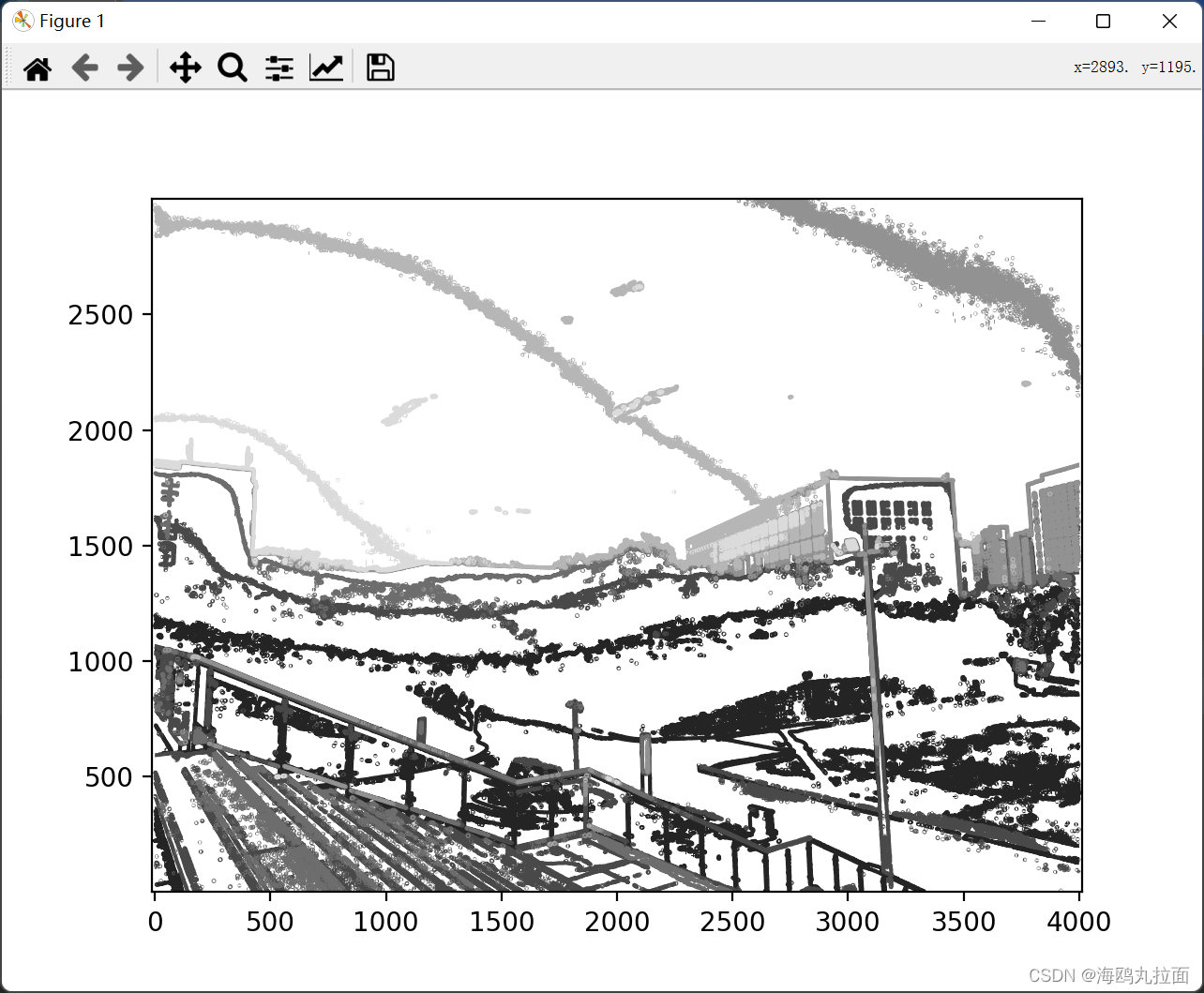 Python计算机视觉编程 第一章——基本的图像操作和处理arrayimageopen Csdn博客