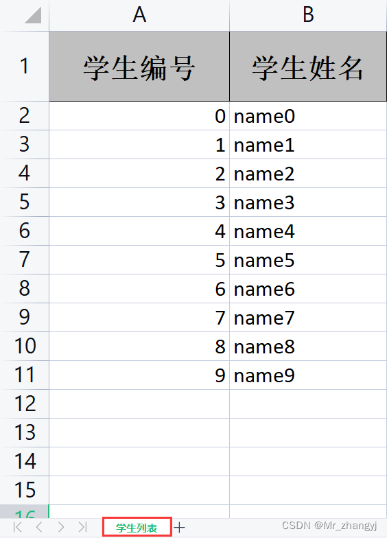 谷粒学苑 —— 5、课程分类管理_excelproperty 注解 序号-CSDN博客