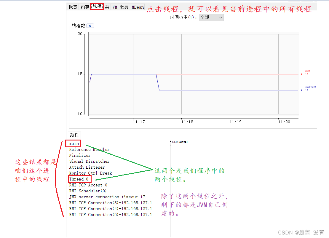 【JavaEE】Thread类-CSDN博客