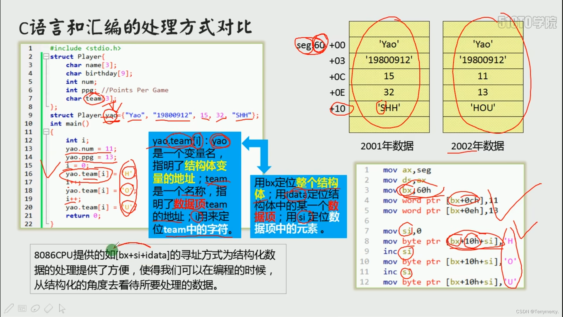 汇编程序设计 - P38~P52-CSDN博客