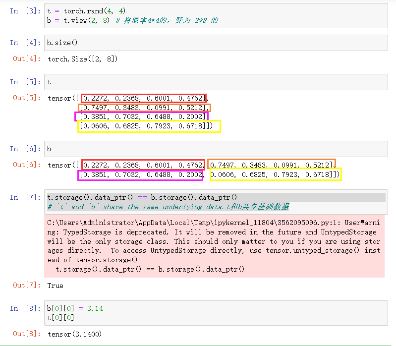 【pytorch函数笔记】view()、contiguous()、permute()-CSDN博客