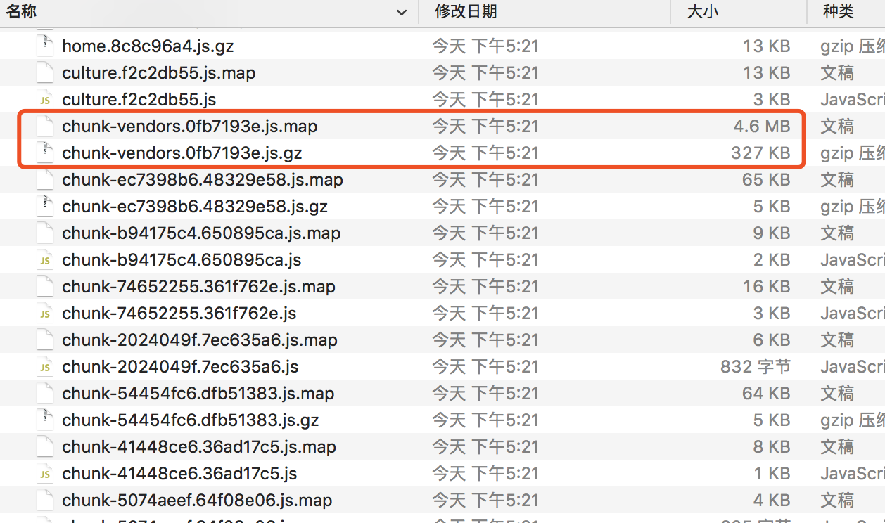 Nginx开启gzip压缩，vue性能优化之使用gzip压缩打包 Csdn博客