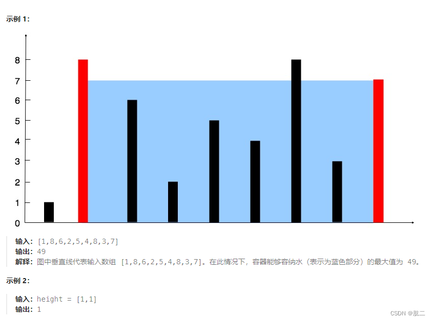 刷题日记 Leetcode篇(java)盛最多水的容器 Csdn博客