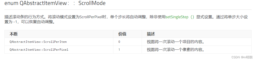 QT(4)-QAbstractItemView_setselectionmodel(qabstractitemview::selectionmode-CSDN博客