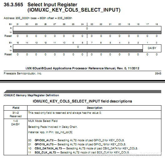 IMX6 GPIO配置详解-CSDN博客