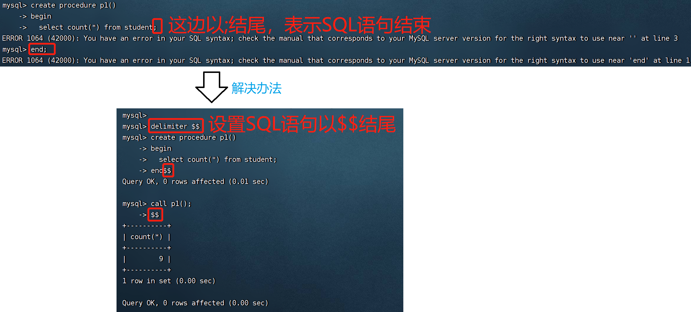 MySQL进阶篇之存储过程（procedure）_mysql procedure-CSDN博客