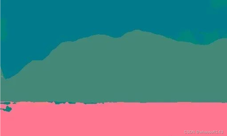 VQGAN_from taming.models import vqgan 安装不上-CSDN博客