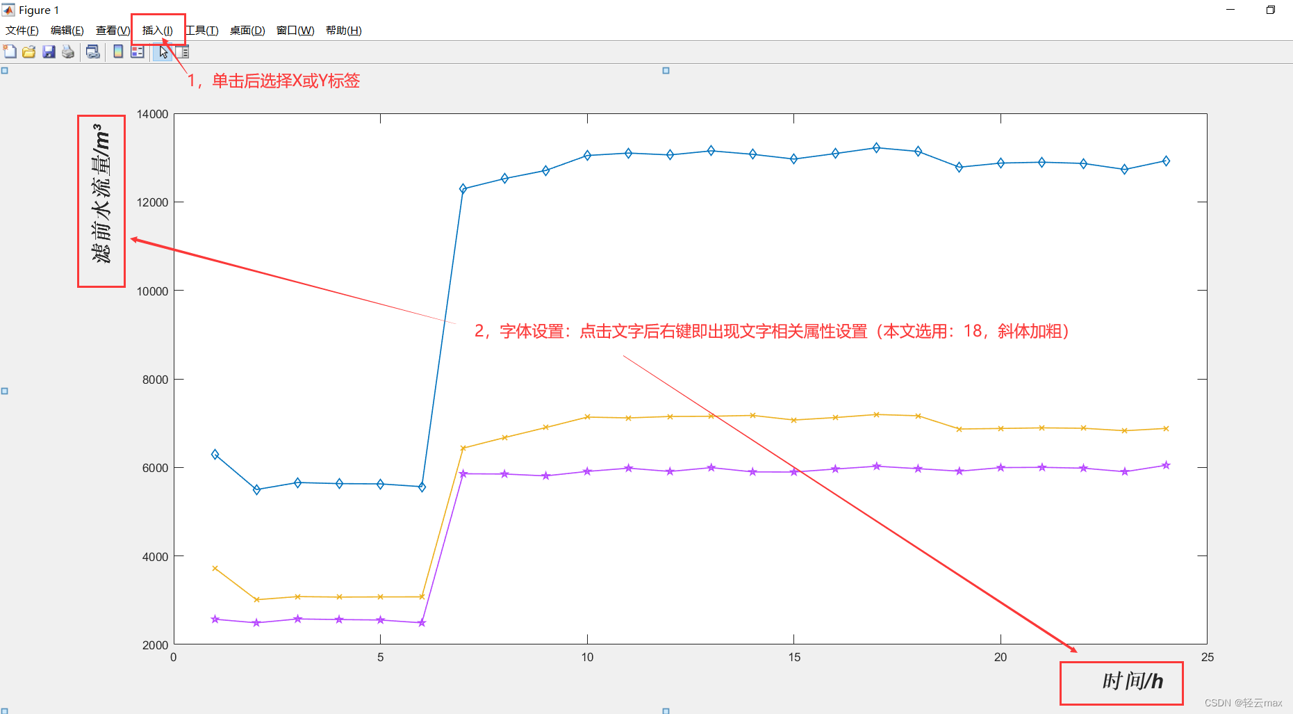Matlab数据可视化，全程不需要敲代码matlab把代码转化为可视化 Csdn博客 