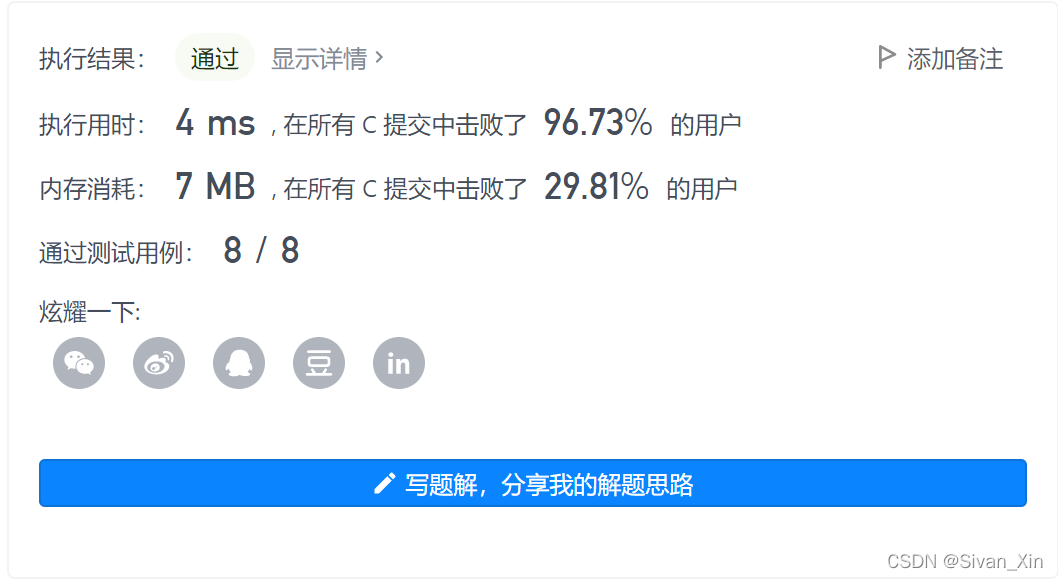 LeetCode 412 Fizz Buzz-CSDN博客