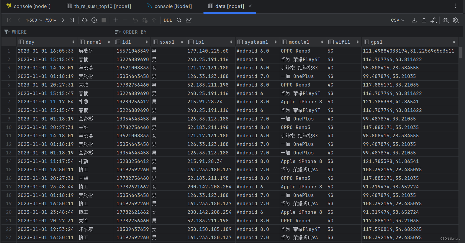 PyCharm，Hive数据的导入与可视化_hive连接pycharm可视化-CSDN博客