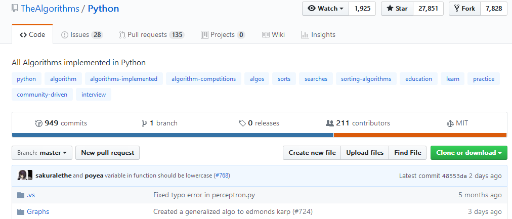 GitHub 标星 15w，如何用 Python 实现所有算法？_github python算法项目-CSDN博客