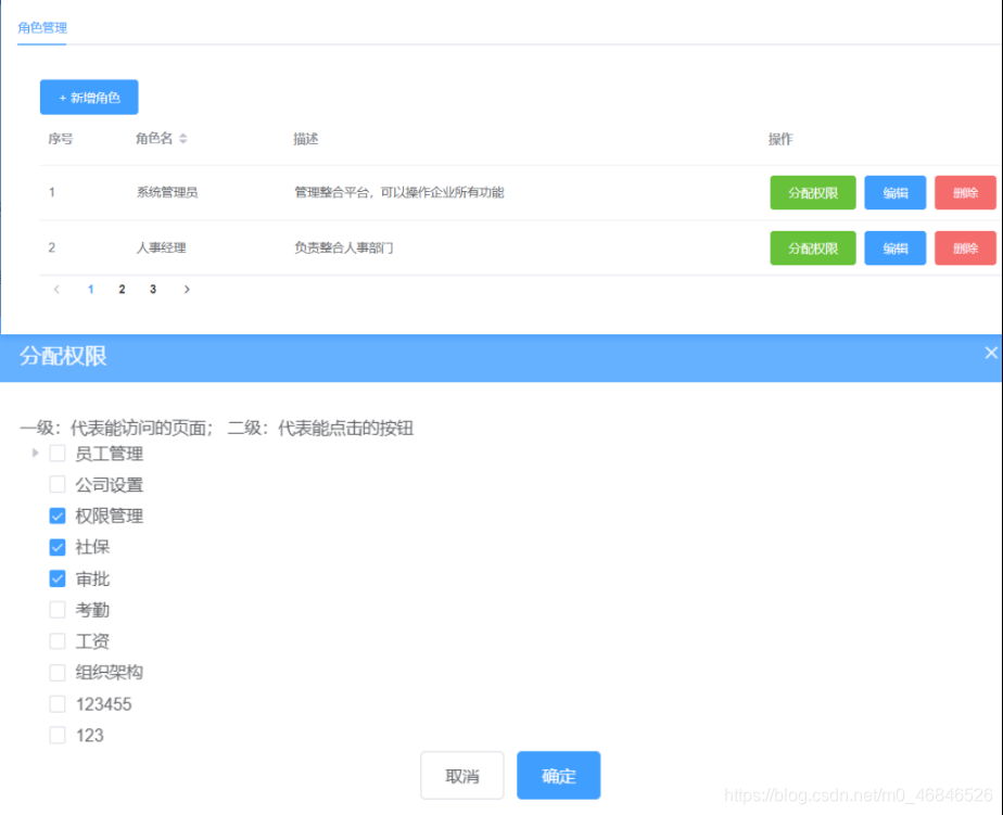 vue后台项目基于RBAC实现权限管理_rbac 实现最基础的权限管理webapi + vue-CSDN博客