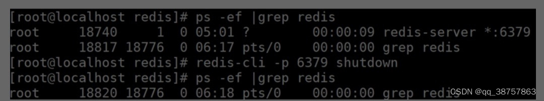 分布式项目08 redis的扩容，预备redis宕机的哨兵处理 和 最后集大成redis集群_prometheus redis哨兵宕机-CSDN博客