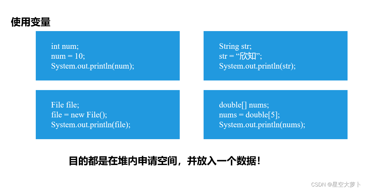 Java基础:内存 变量 运算符java内存变量 Csdn博客