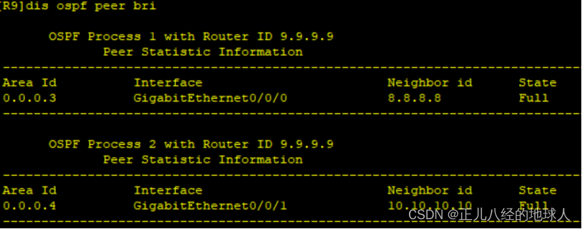 HCIP【ospf综合实验】_hcip ospf实验-CSDN博客