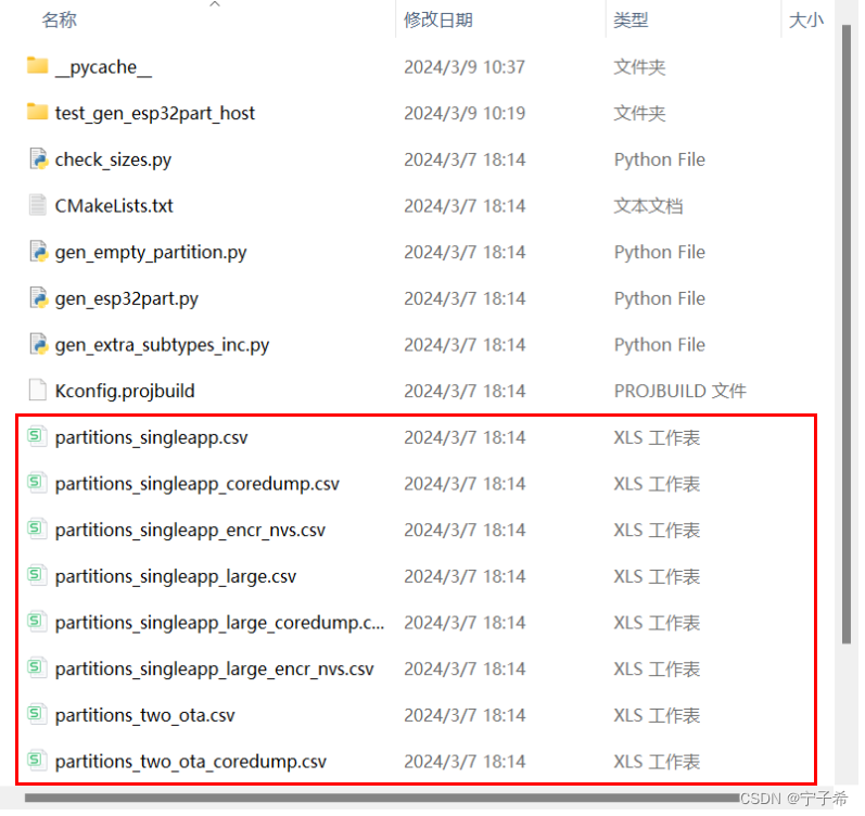 15-partition table （分区表）-CSDN博客
