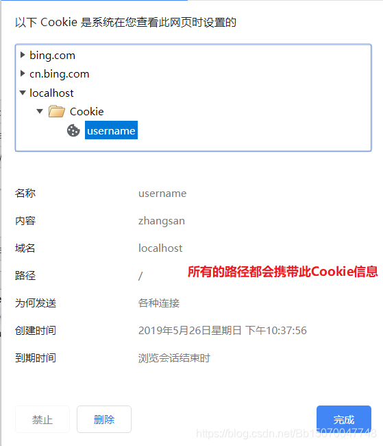 Cookie 携带路径详解_cookie.setpath-CSDN博客