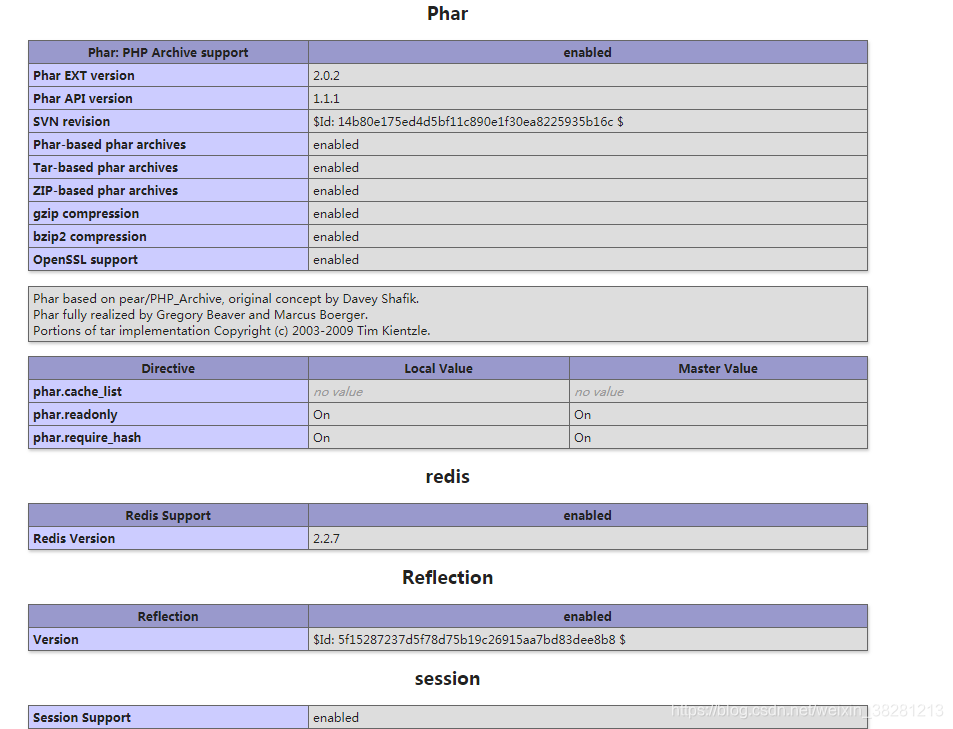 配置php Redis环境（Windows）_igbinary unable to initialize module-CSDN博客
