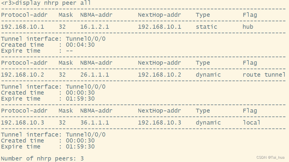 HCIP——OSPF在MGRE上的实验-CSDN博客
