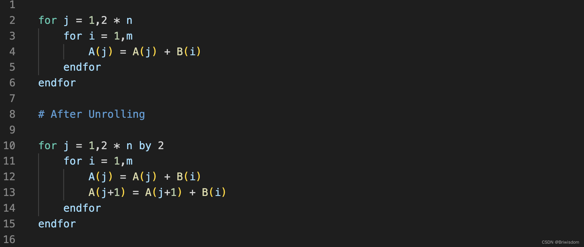 AI编译器的后端优化策略_ai编译器后端优化-CSDN博客