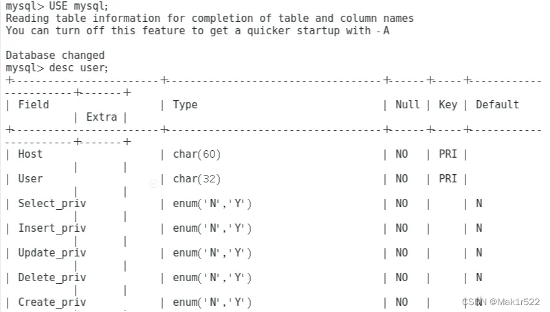 Mysql数据库基础和增删改查操作mysql 第四讲 笔记数据增删改和基本查询 Csdn博客
