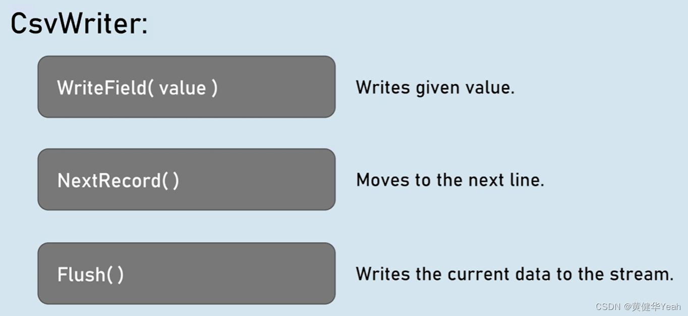 199 Generate CSV Files 02(自定义需要获取的列)-CSDN博客