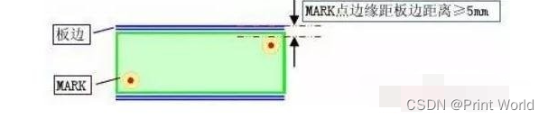 【视觉定位UV】Mark点配置文件格式说明_视觉mark点是什么意思-CSDN博客