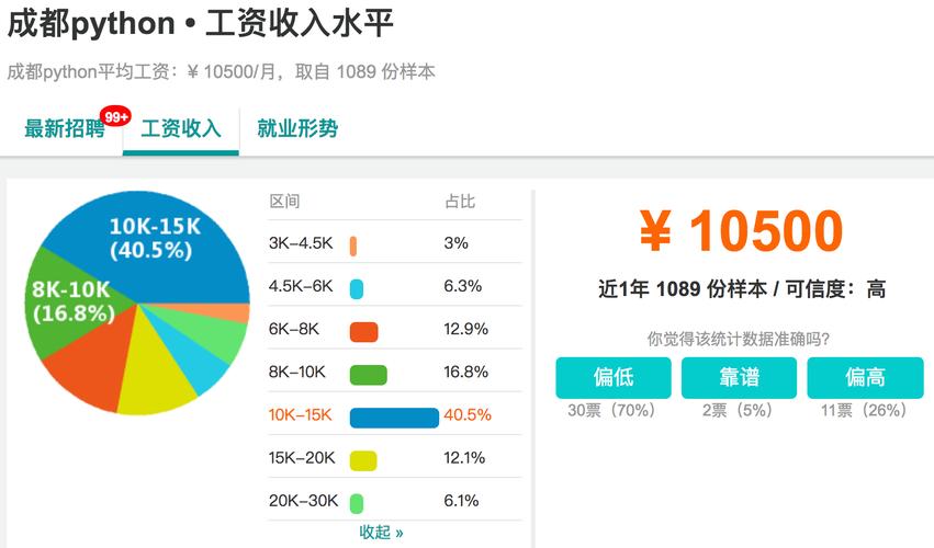 Python自动化运维需要学什么python自动化运维工具python自动化运维需要掌握的技能 Csdn博客