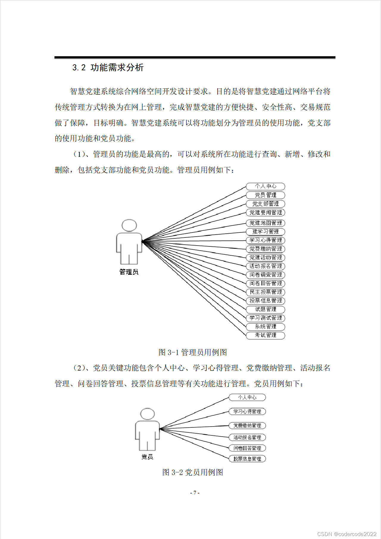 基于springboot智慧党建系统设计与实现-CSDN博客