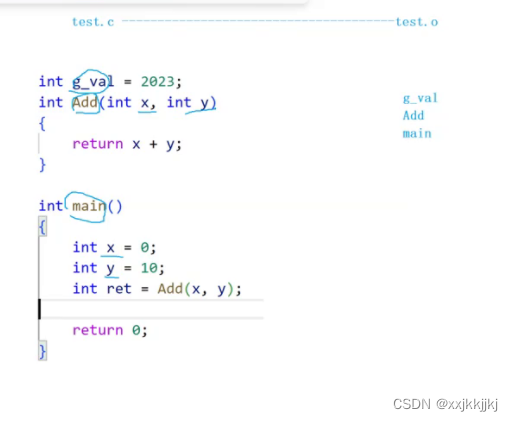 预处理（从源文件到可执行程序（二进制）的过程）任何一个可执行文件的程序从源代码到二进制文件要经历什么 Csdn博客