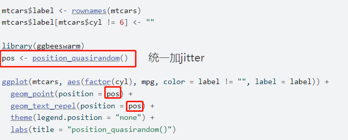 R|使用ggrepel添加文字标签-CSDN博客