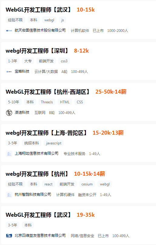 GIS开发进阶“薪”选择，成为WebGL三维开发工程师！_webgl工程师-CSDN博客