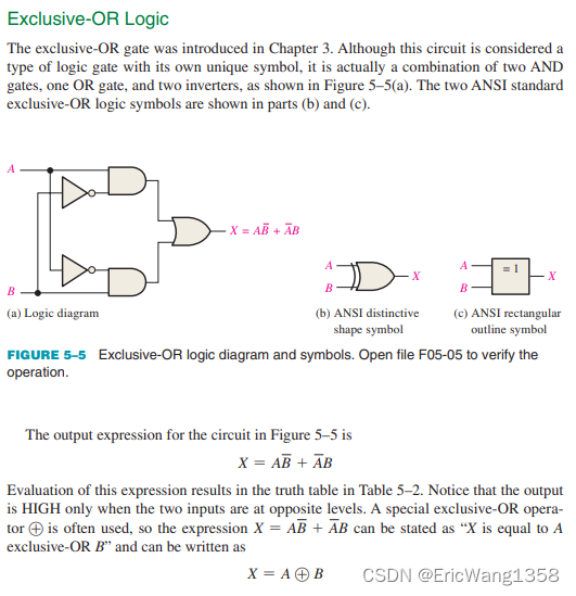 [ECE] 5–1 Basic Combinational Logic Circuits-CSDN博客