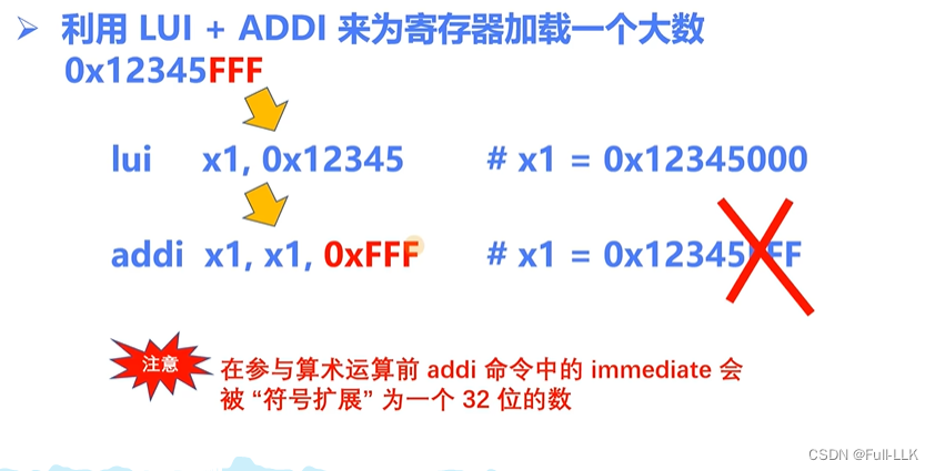 制作一个risc V的操作系统五 Risc V汇编语言编程四(伪指令和指令 Addi 基于算数运算实现的相关伪指令 Addi指令的局限性