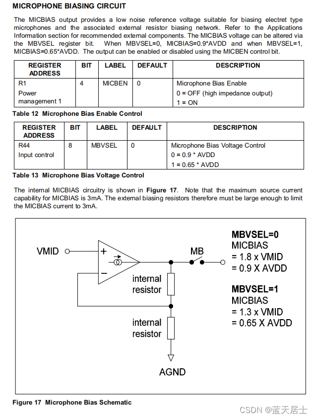 Stm32h743vit6使用stm32cubemx通过i2s驱动wm8978(2)stm32h743 I2s Csdn博客