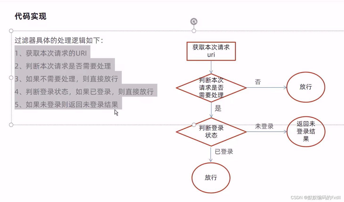 Java项目实战--瑞吉外卖DAY02_java瑞吉外卖-CSDN博客