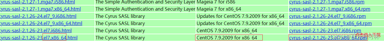 Linux安装pyhive_linux 离线安装pyhive-CSDN博客
