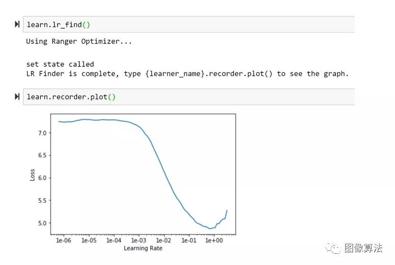 最强的优化器:把RAdam和LookAhead协同组合_lookahead(radam())-CSDN博客