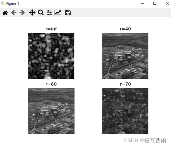 频率域滤波图像复原之逆滤波的python实现——数字图像处理频率域图像复原方法综述 Csdn博客 1579