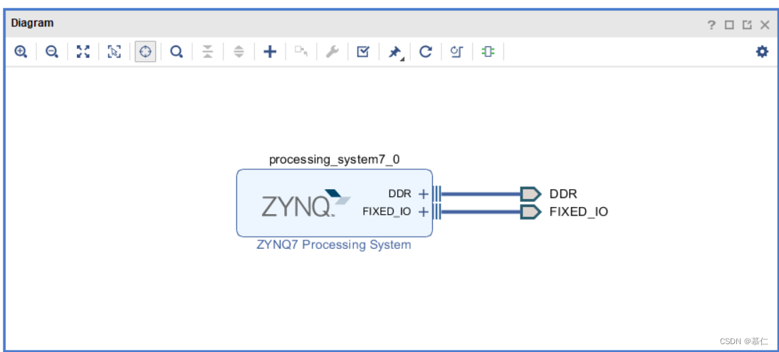ZYNQ AMP 双核驱动和软中断_zynq amp 核间通信-CSDN博客