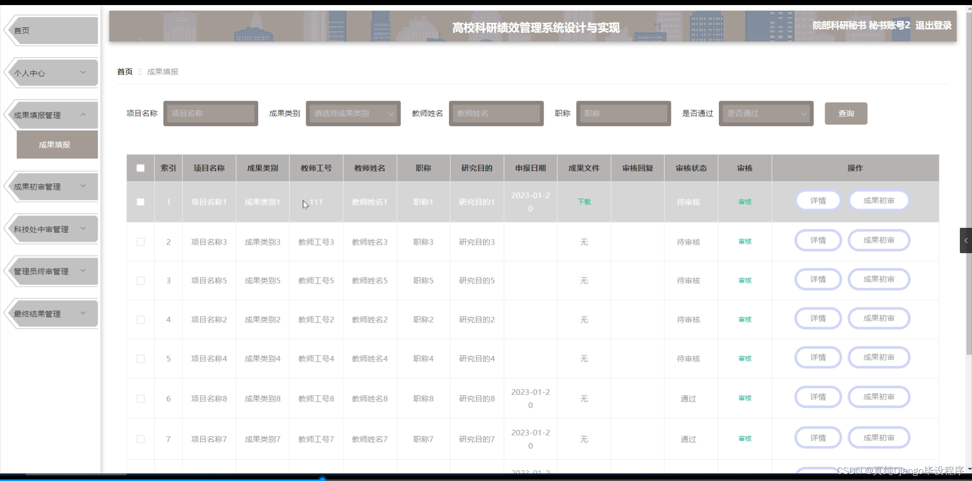 基于flask框架高校科研绩效管理系统设计与实现 Pythonmysql论文 Csdn博客