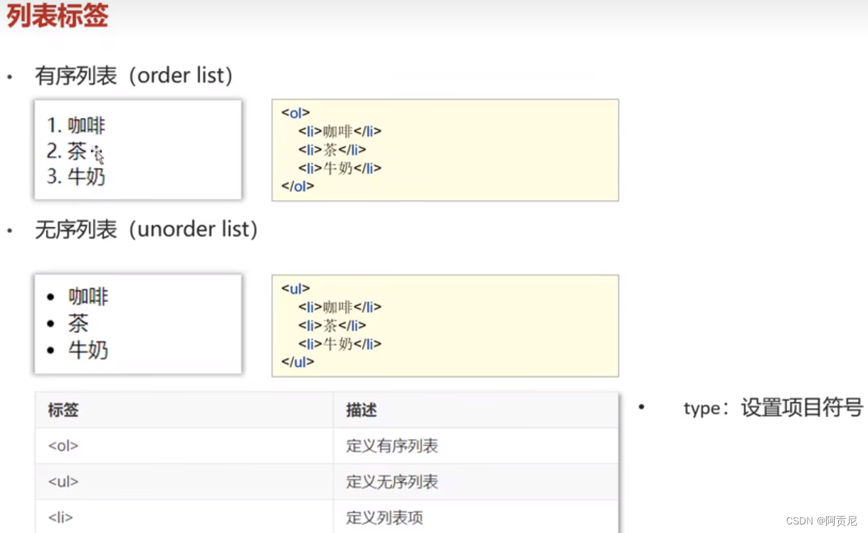 【Java项目学习 Day09】HTML-CSDN博客