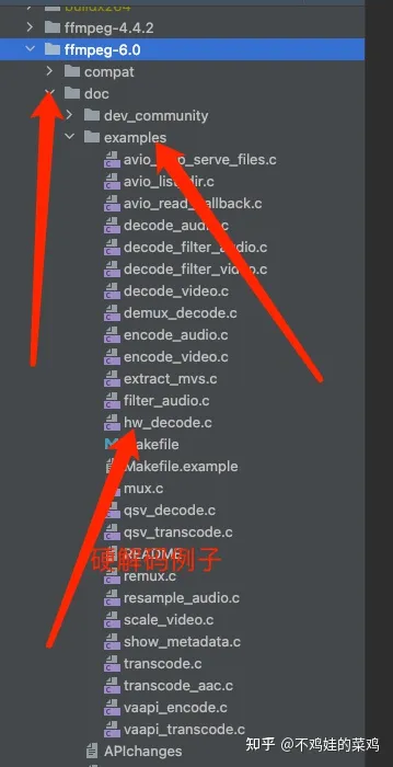 FFmpeg调用MediaCodec解码_ffmpeg mediacodec-CSDN博客