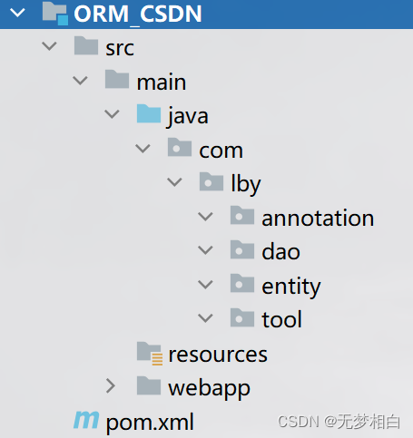 JDBC、泛型、注解、反射结合基础的ORM框架编写_利用注解、反射、spring aop和jdbc等技术实现一个简单的or框架。-CSDN博客
