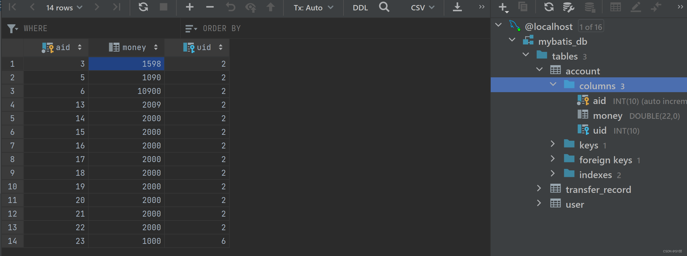 Springboot集成thymeleaf报此应用程序没有/error的显式映射，因此您将其视为回退。This application has no explicit mapping for ...
