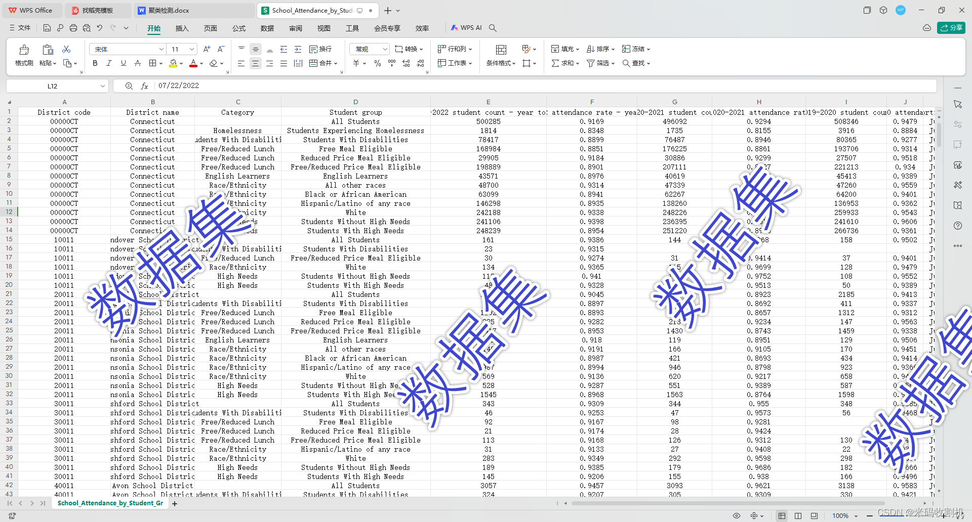 【python】python学生考勤数据分析可视化（源码数据集）【独一无二】学生考场行为数据集 Csdn博客